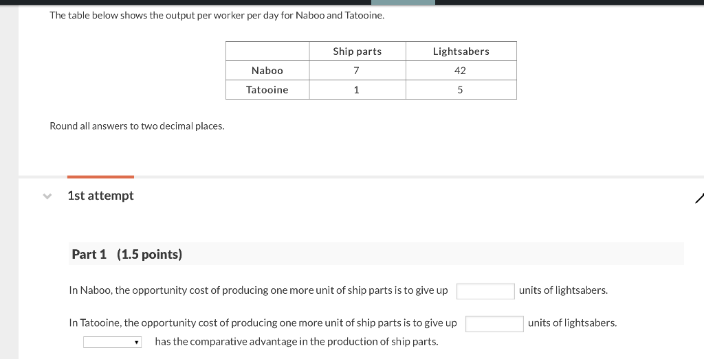Solved The table below shows the output per worker per day | Chegg.com