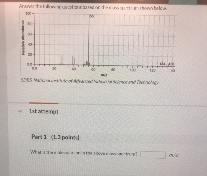 Solved Answer the following questions based on the mass | Chegg.com