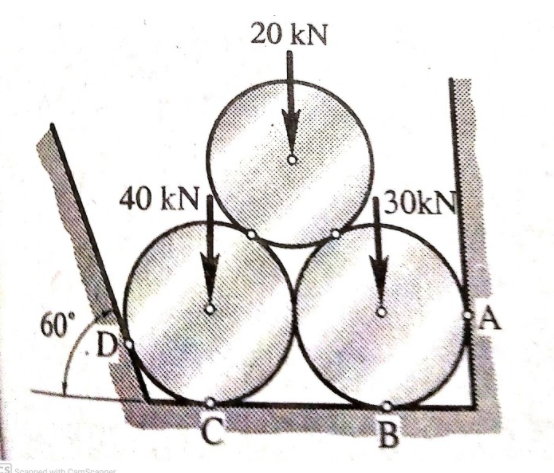 20 kN 40 KN 30KN 609 A D B | Chegg.com
