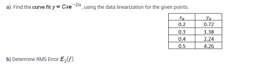 Solved a) Find the curve fit y= Cxe-DX, using the data | Chegg.com