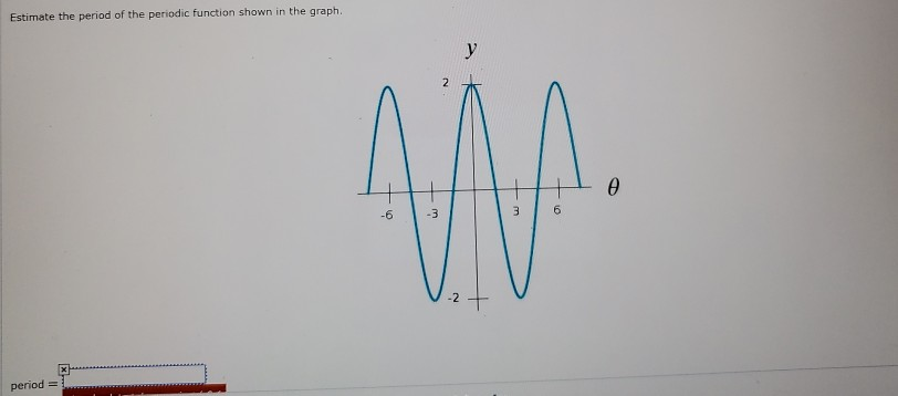 Solved Estimate the period of the periodic function shown in | Chegg.com