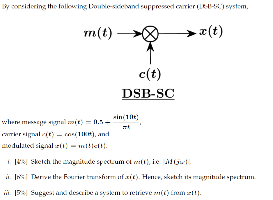 Solved By considering the following Double-sideband | Chegg.com
