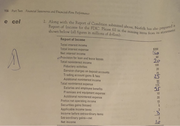 Solved 156 Part Twa Finncil Statements and Finuncial-Fim | Chegg.com