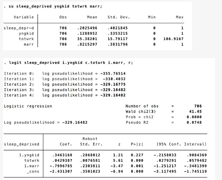 Solved Use the following data to answer the questions5) | Chegg.com