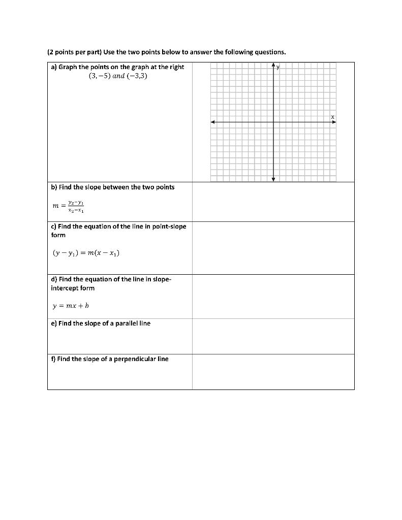 Solved (2 points per part) Use the two points below to | Chegg.com