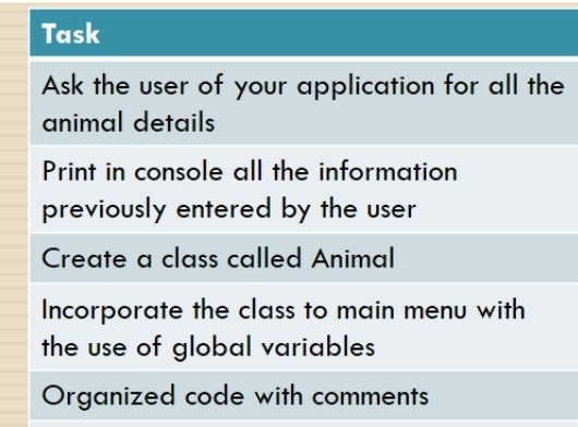 Solved We will create a class of Animal. First design the | Chegg.com