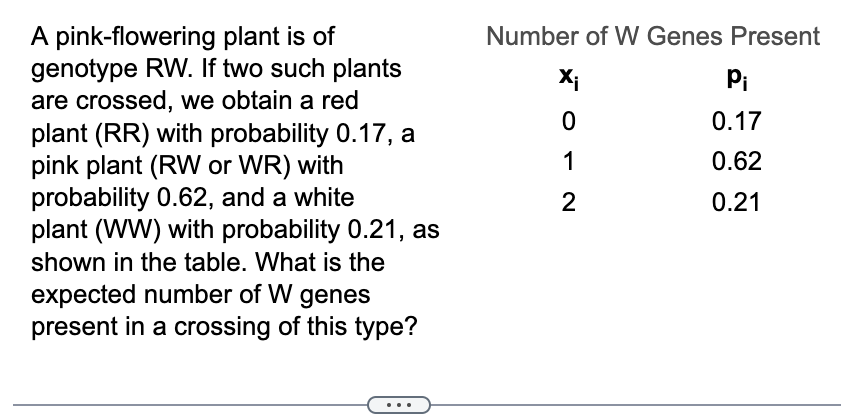 Solved A pink-flowering plant is of genotype RW. If two such | Chegg.com