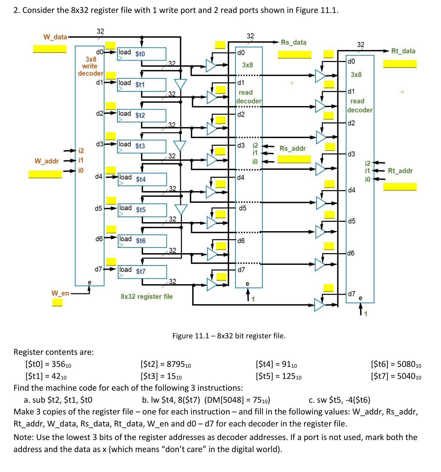2. Consider the 8x32 register file with 1 write port | Chegg.com