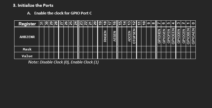Solved Note: Disable Clock (O), Enable Clock (1)Configure | Chegg.com