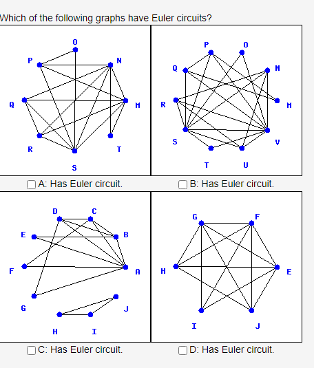 Solved Which of the following graphs have Euler circuits? | Chegg.com