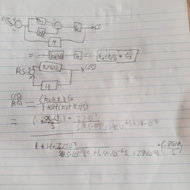 Solved Use the following block diagram to answer the | Chegg.com