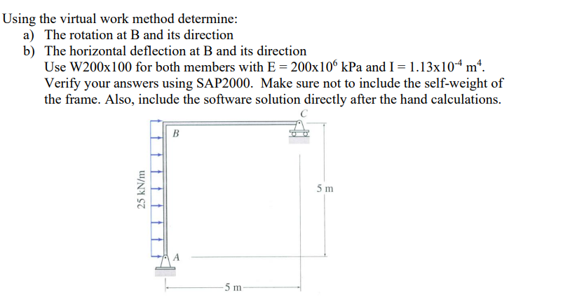 Solved Using the virtual work method determine: a) The | Chegg.com