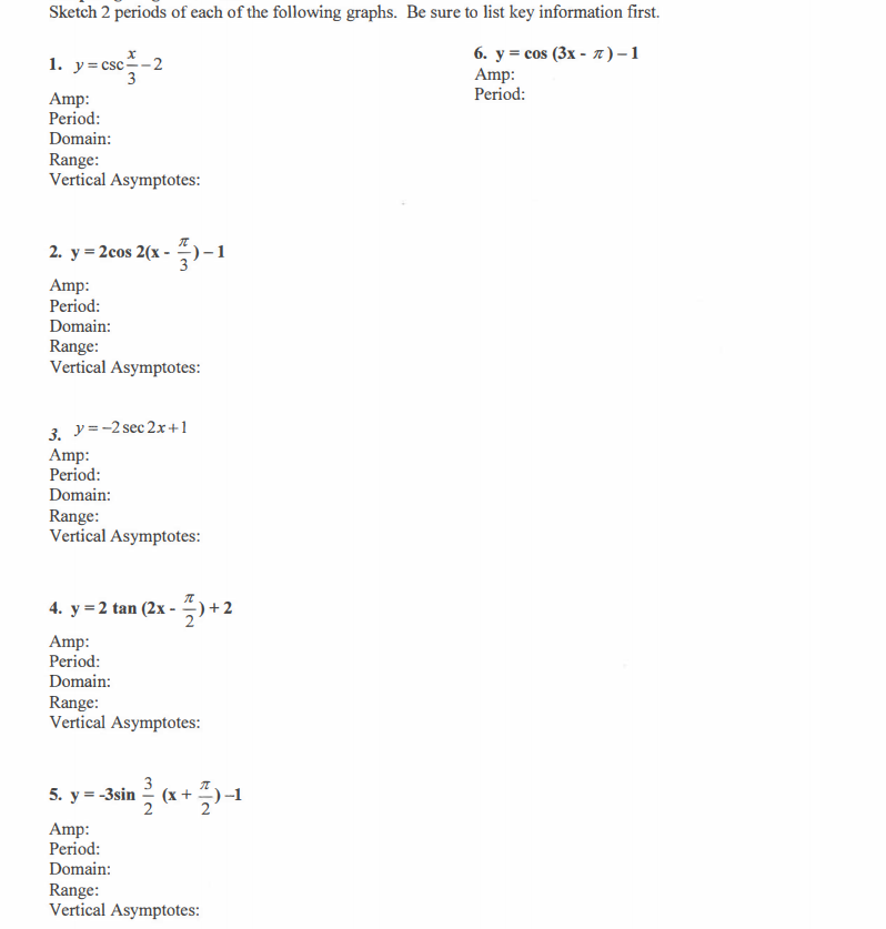 Solved Sketch 2 periods of each of the following graphs. Be | Chegg.com