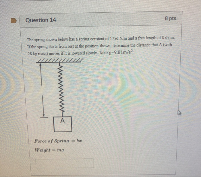 Solved Question 14 8 pts The spring s If the spring starts | Chegg.com