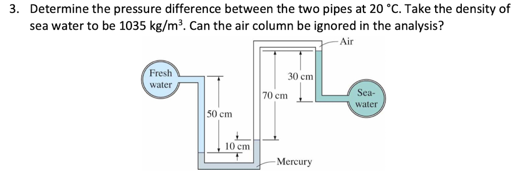 Solved 3. Determine the pressure difference between the two | Chegg.com