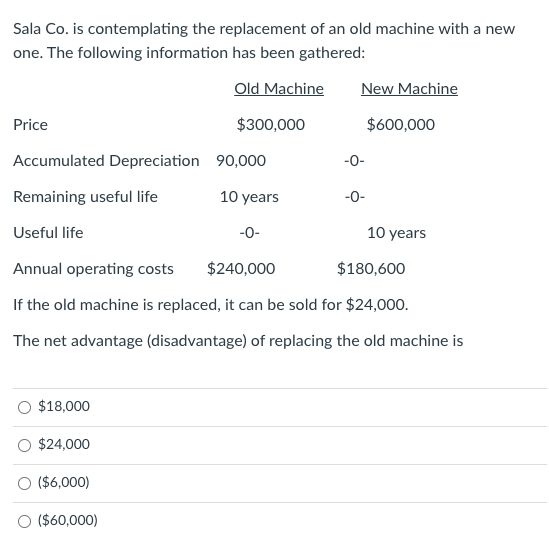 Solved If an unprofitable segment is eliminated it is | Chegg.com