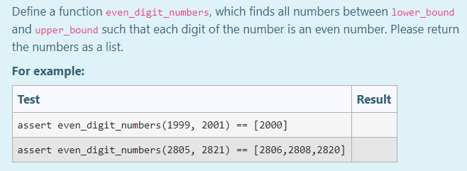 Solved Define a function even_digit_numbers, which finds all | Chegg.com