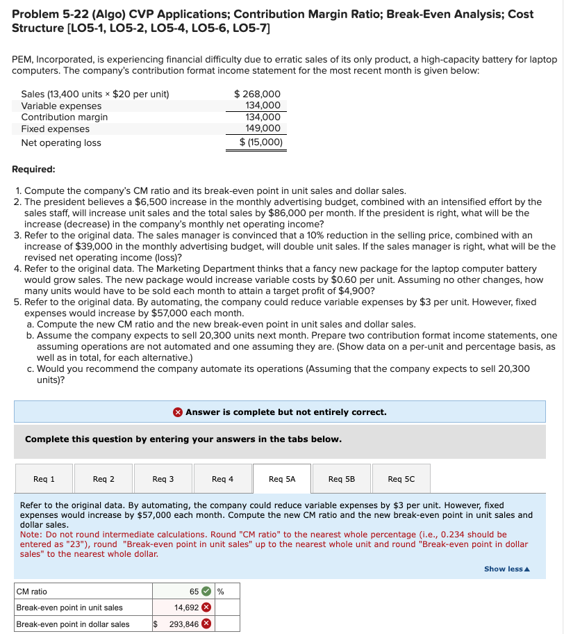 Solved Problem 5-22 (Algo) CVP Applications; Contribution | Chegg.com