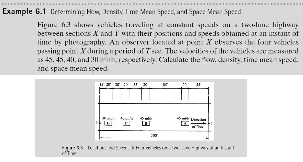 Solved Example 6.1 Determining Flow, Density, Time Mean | Chegg.com