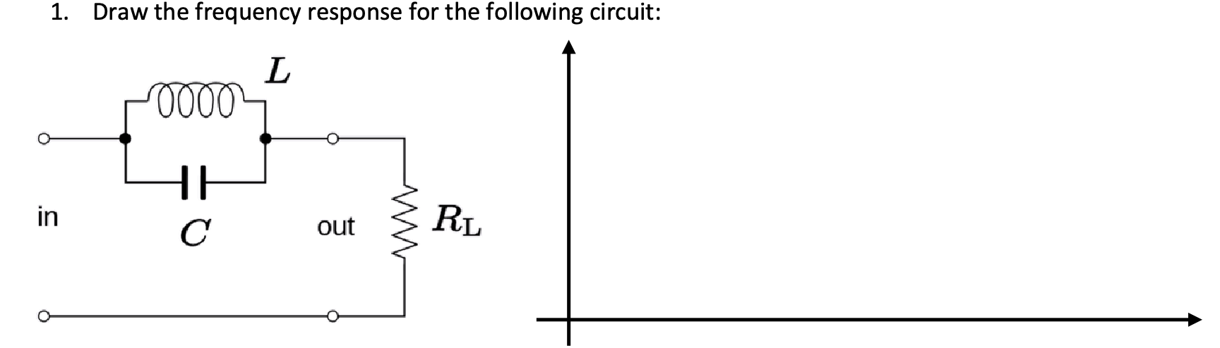 Solved 1. Draw the frequency response for the following | Chegg.com