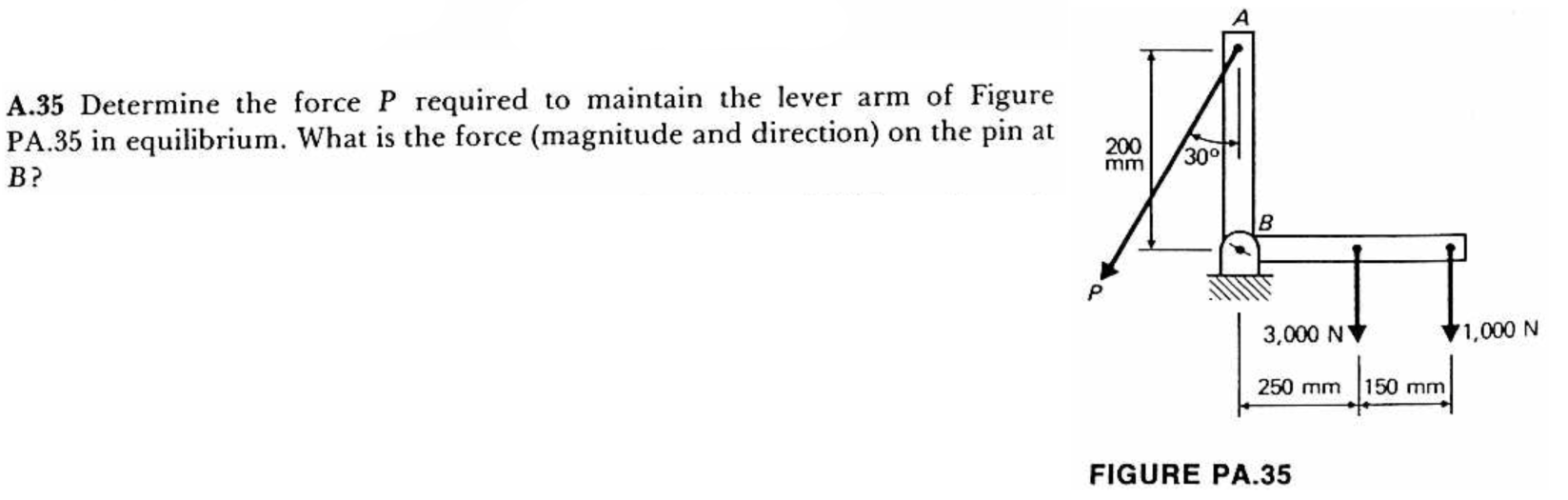 Solved A 35 Determine The Force P Required To Maintain The