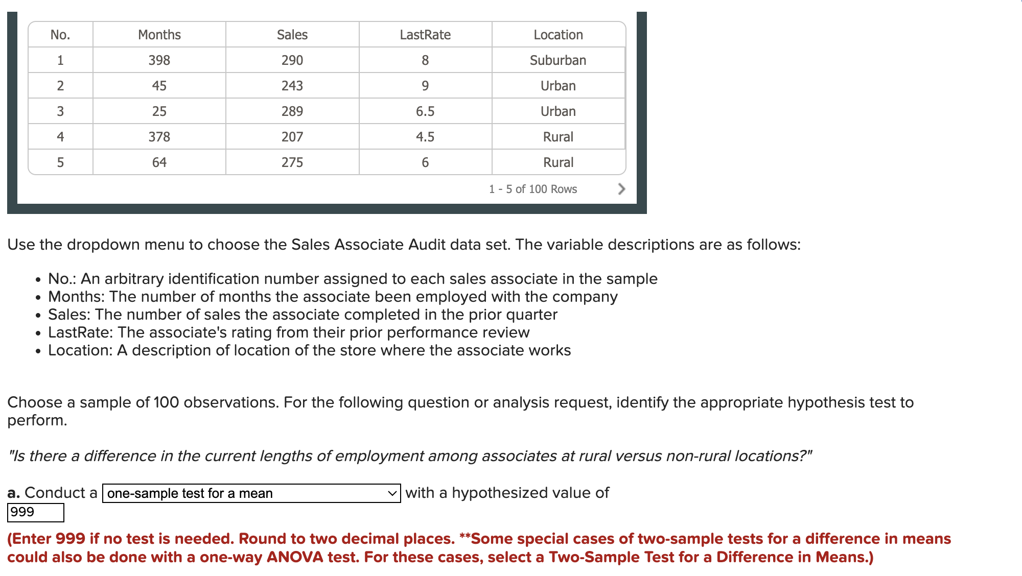 Instructions: Use the interactive tool as directed to | Chegg.com