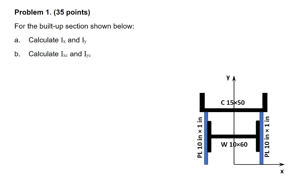 Solved Problem 1. (35 points) For the built-up section shown | Chegg.com