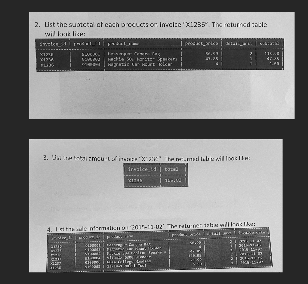 Solved 2. List the subtotal of each products on invoice | Chegg.com