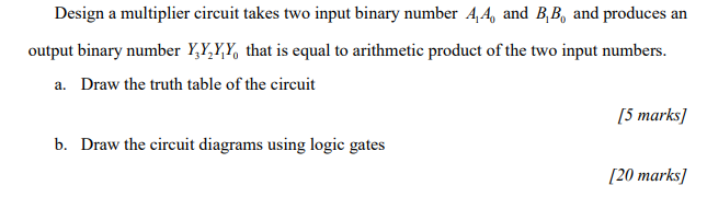 Solved Design a multiplier circuit takes two input binary | Chegg.com