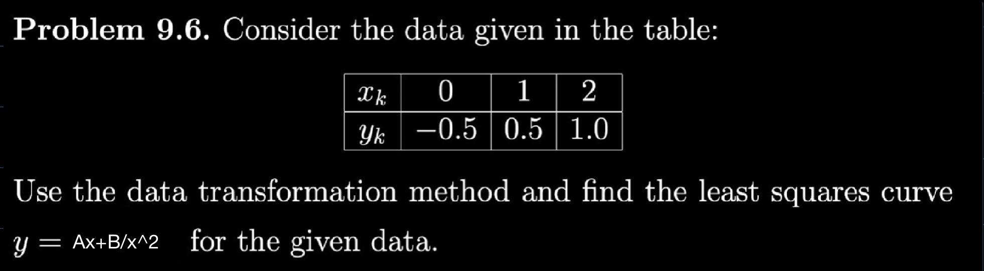 Solved Problem 9.6. Consider the data given in the table: | Chegg.com