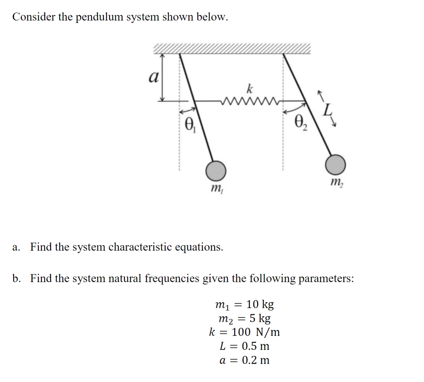 Solved Consider the pendulum system shown below. a. Find the | Chegg.com