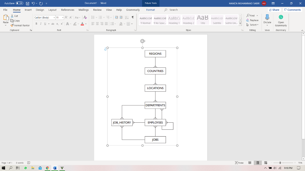 Solved Consider the default HR schema provided by Oracle | Chegg.com