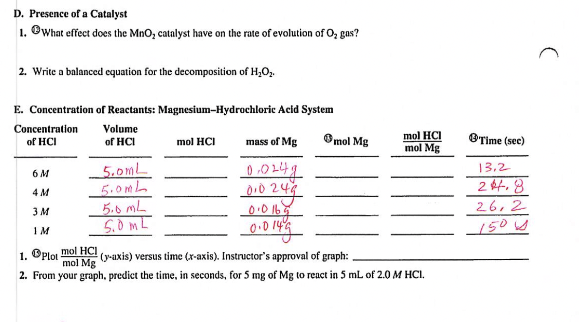 Solved D. Presence of a Catalyst 1. What effect does the | Chegg.com