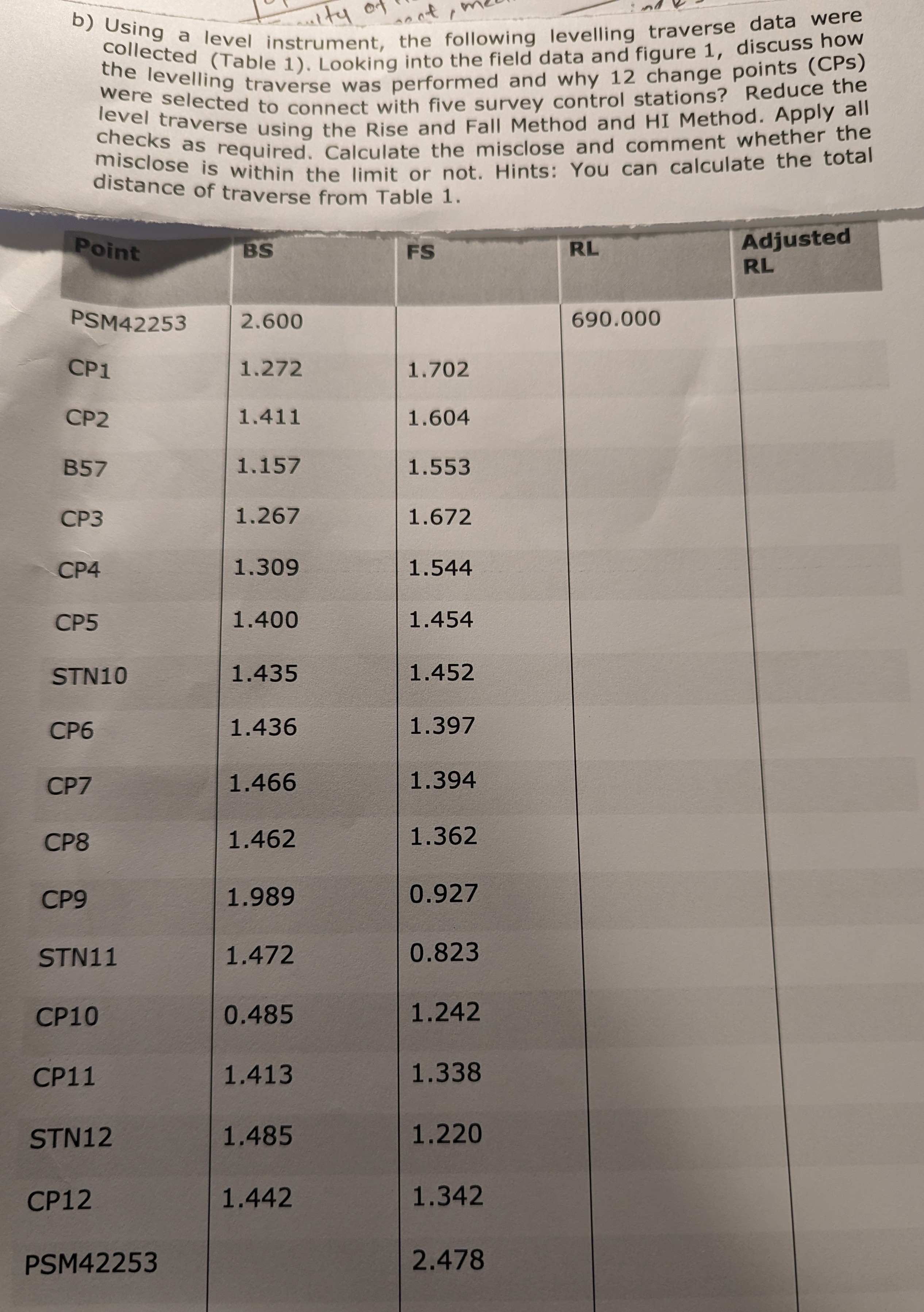 Solved b) Using a level instrument, the following levelling | Chegg.com
