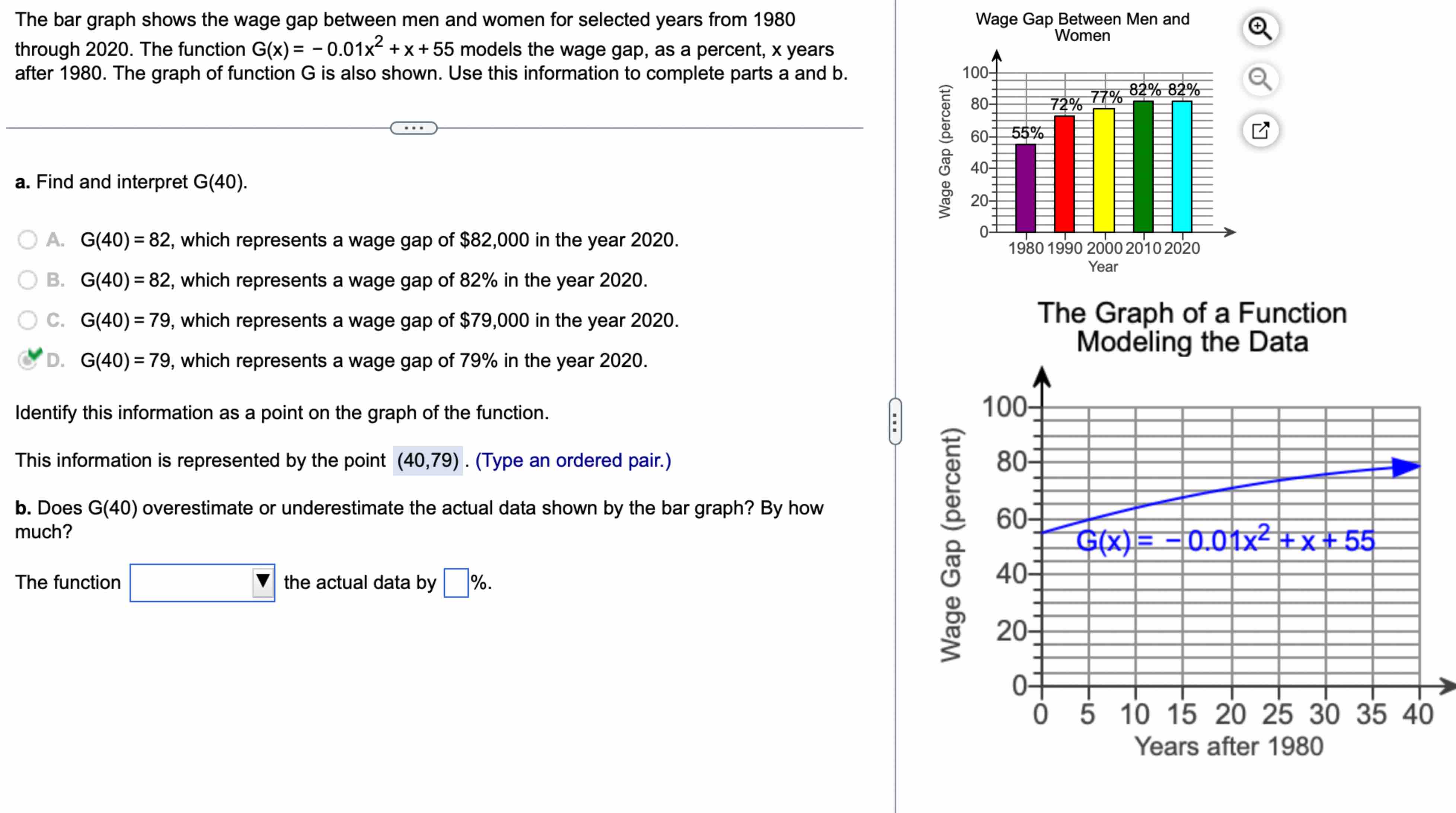 Solved The bar graph shows the wage gap between men and | Chegg.com