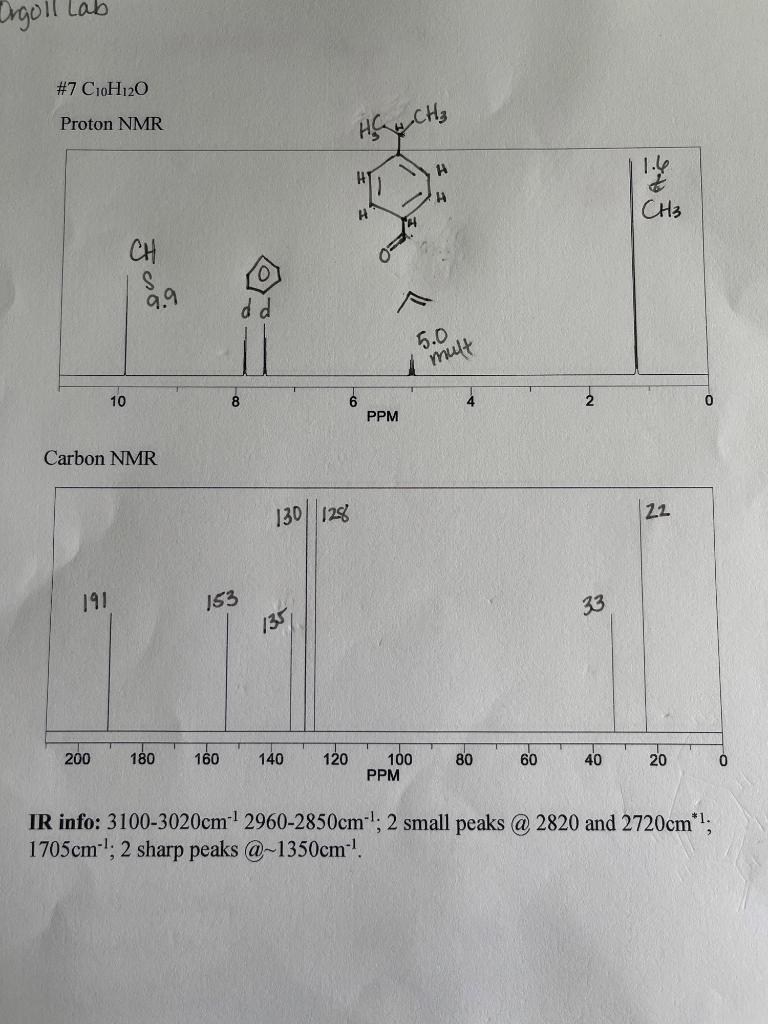 Solved Ergoil Lab #7 C10H120 Proton NMR H CH₃ А 본 A H CH₃ CH | Chegg.com