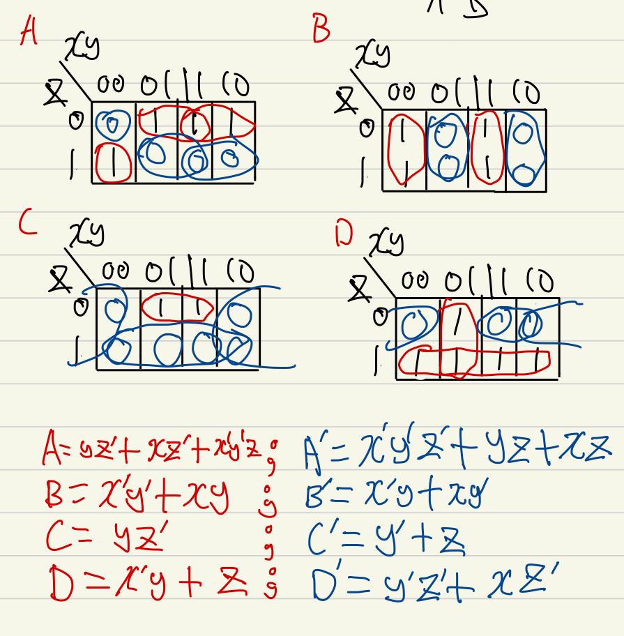 Solved Construct the PLA diagram with the minimum number of | Chegg.com