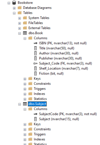 MySql use bookstore; # Query 1 # Display ISBN, Title, | Chegg.com