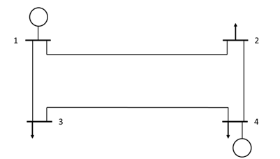 Solved Consider the four-bus system shown in Figure 3 where | Chegg.com