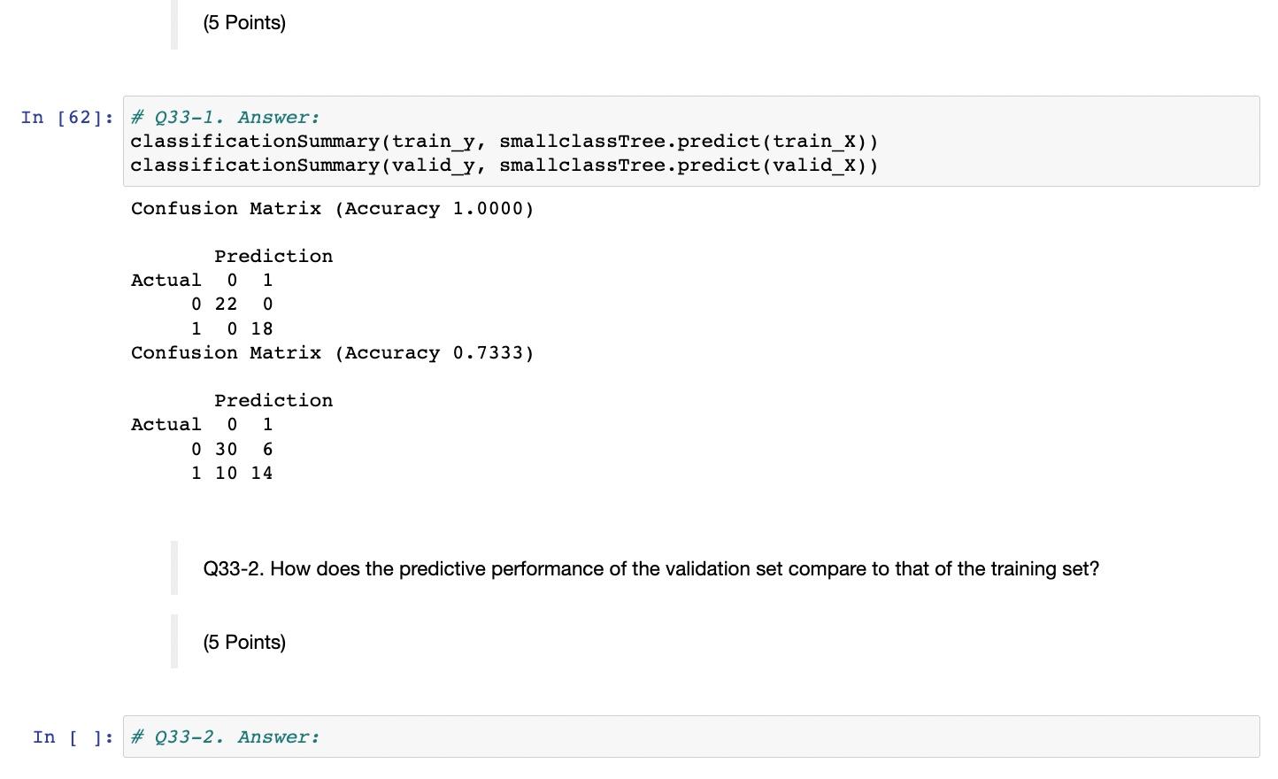 Solved Q33-2. How does the predictive performance of the | Chegg.com