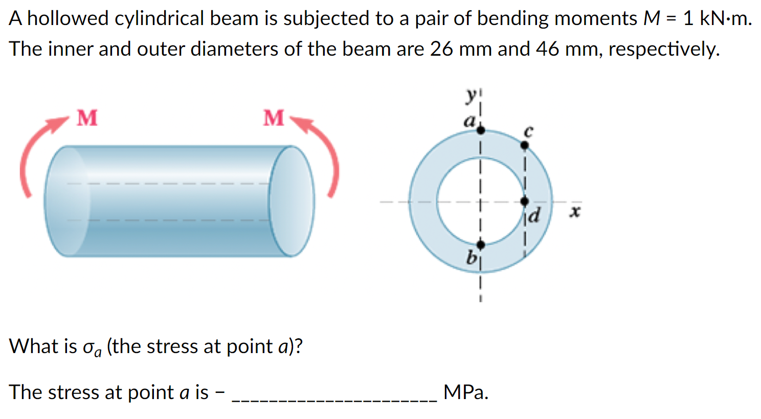 Solved = A hollowed cylindrical beam is subjected to a pair | Chegg.com