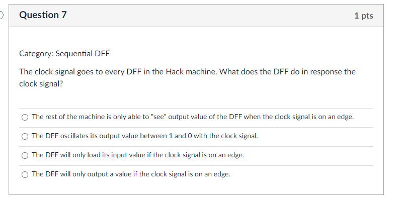 Solved > Question 7 1 pts Category: Sequential DFF The clock | Chegg.com