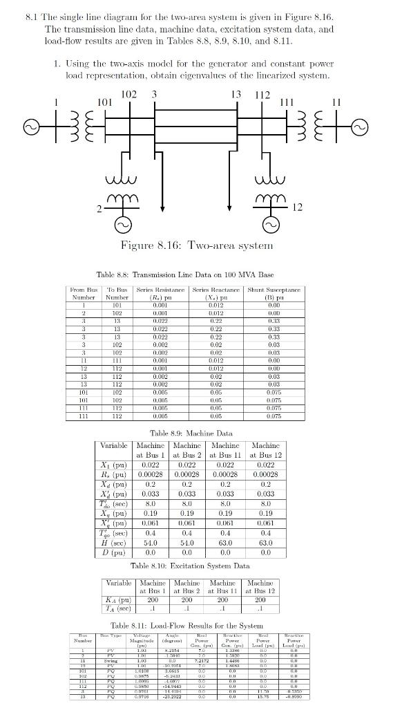 Solved 8.1 The single line diagram for the two-area system | Chegg.com
