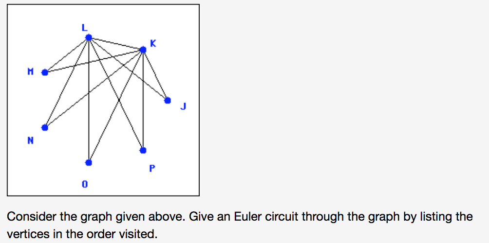 Solved Consider the graph given above. Give an Euler circuit | Chegg.com