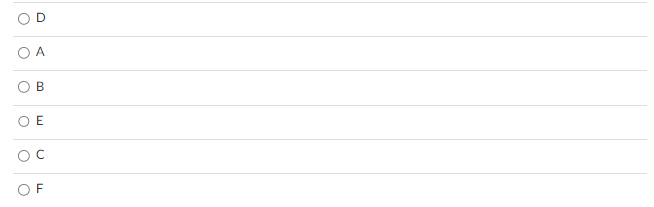 Solved Which of the dimensions in the following image, A, B, | Chegg.com