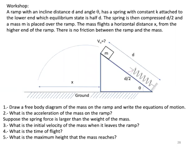 Solved Workshop: A ramp with an incline distance d and angle | Chegg.com