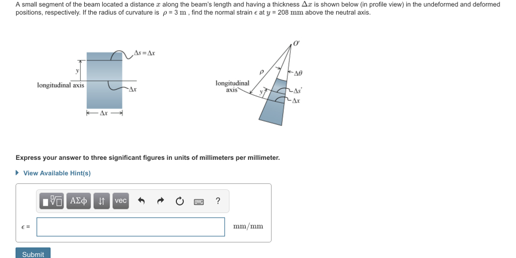 Solved Bending Deformation of a Straight Member 1 of 6 | Chegg.com