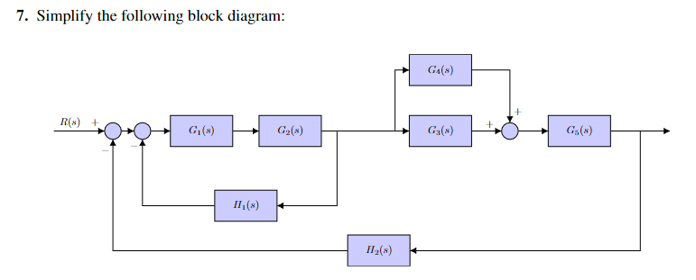 Solved 7. Simplify the following block diagram: | Chegg.com