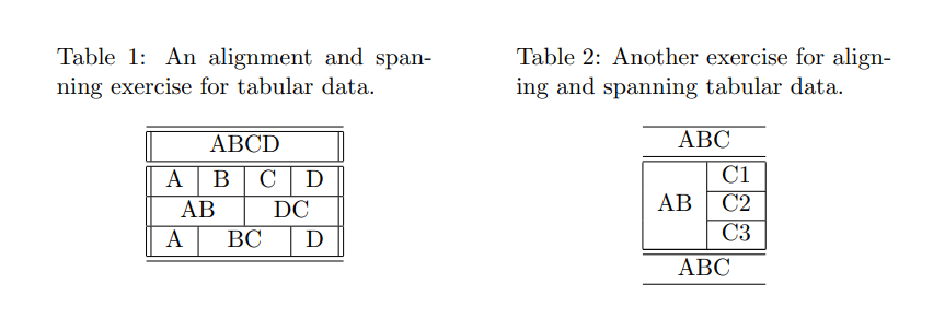 Solved PLEASE USE OVERLEAF, I want to know how i get this | Chegg.com
