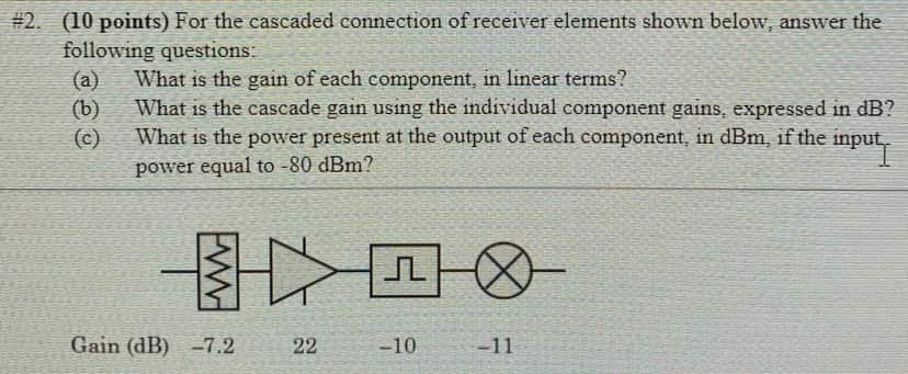 Solved #2. (10 points) For the cascaded connection of | Chegg.com
